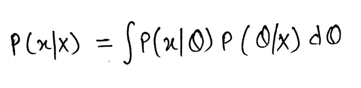 Bayesian Parameter Estimation